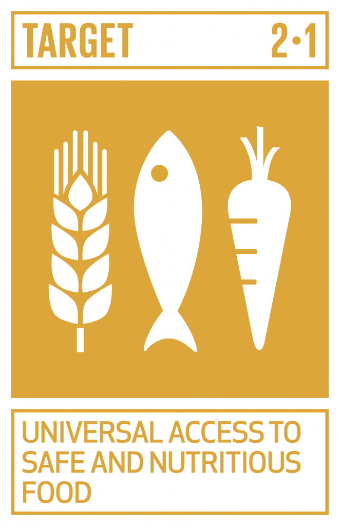 SDG 2 Zero hunger - Open Development Mekong