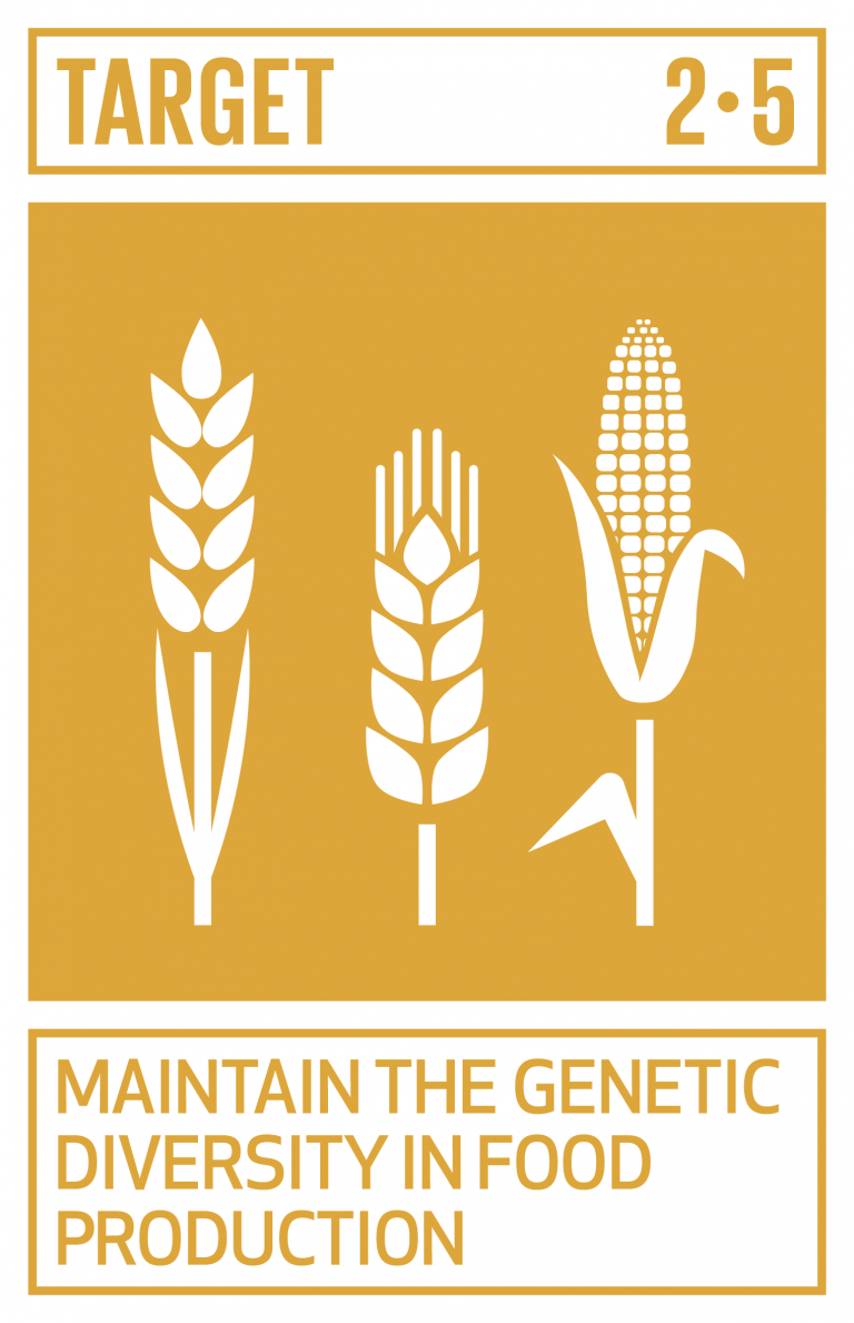 SDG 2 Zero hunger - Open Development Mekong