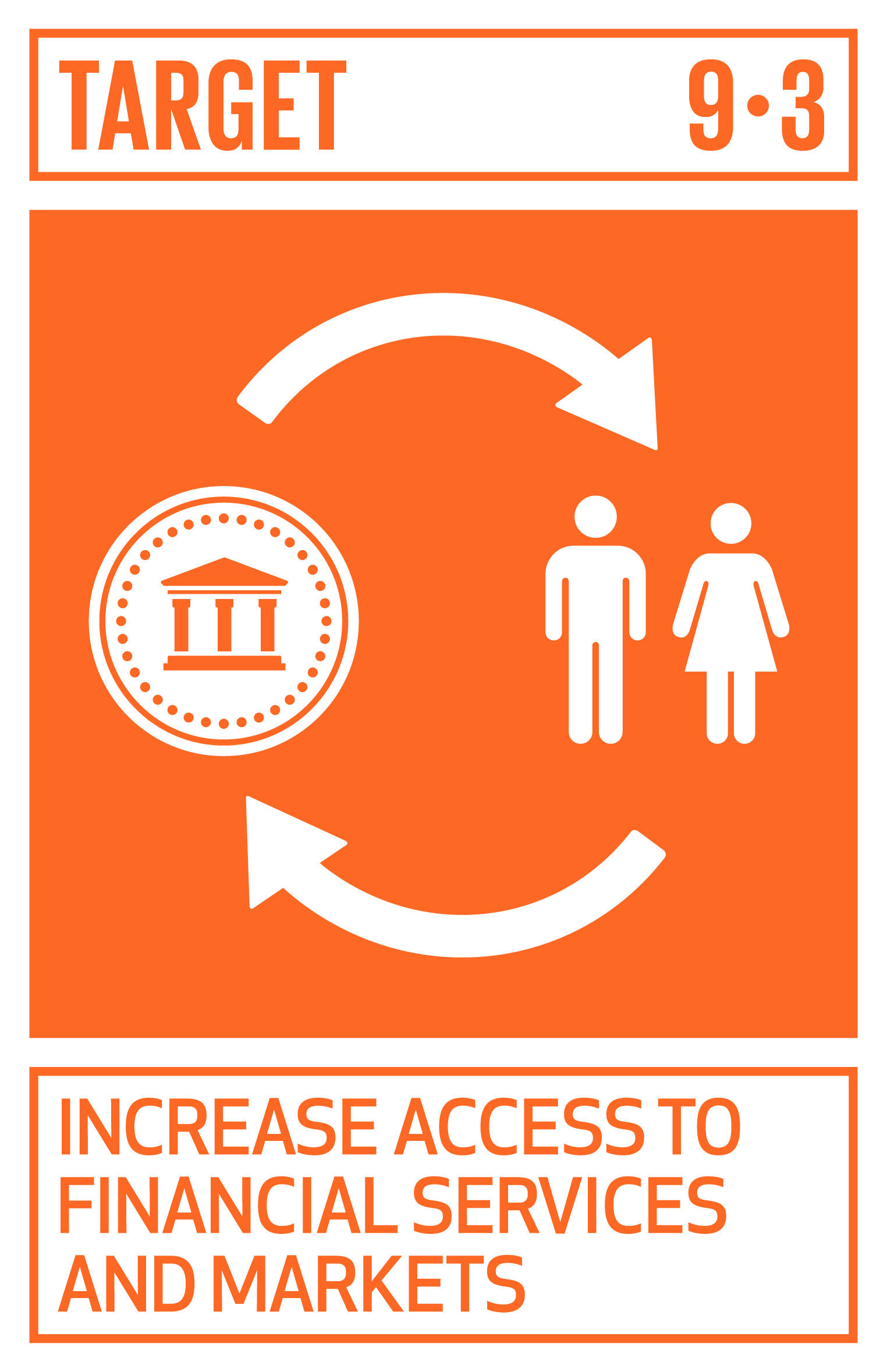 SDG 9 Industry, innovation and infrastructure | Open Development Mekong