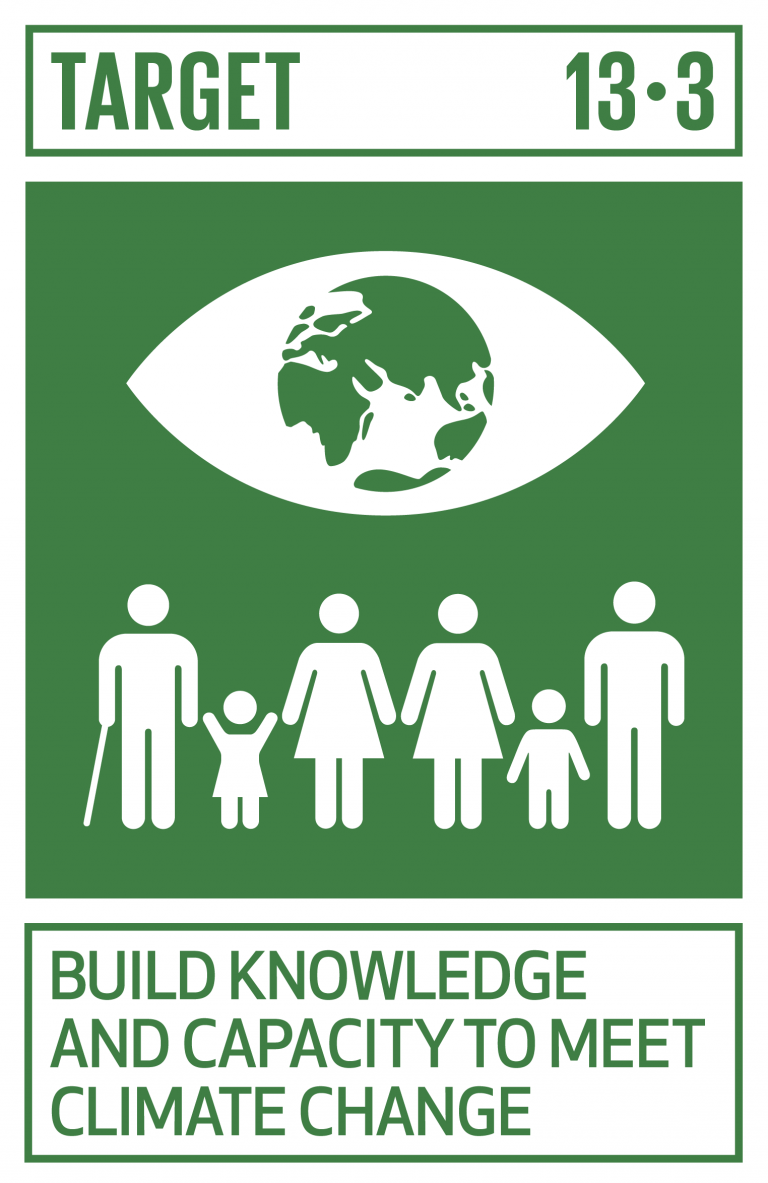 SDG 13 Climate action - Open Development Mekong