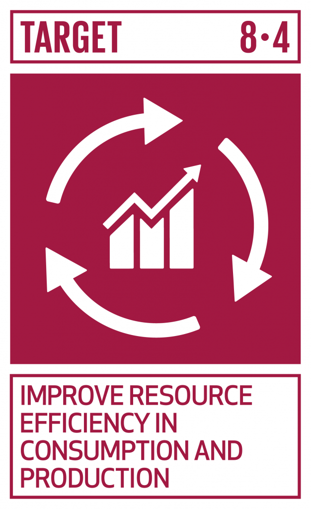 SDG 8 Decent work and economic growth - Open Development Mekong