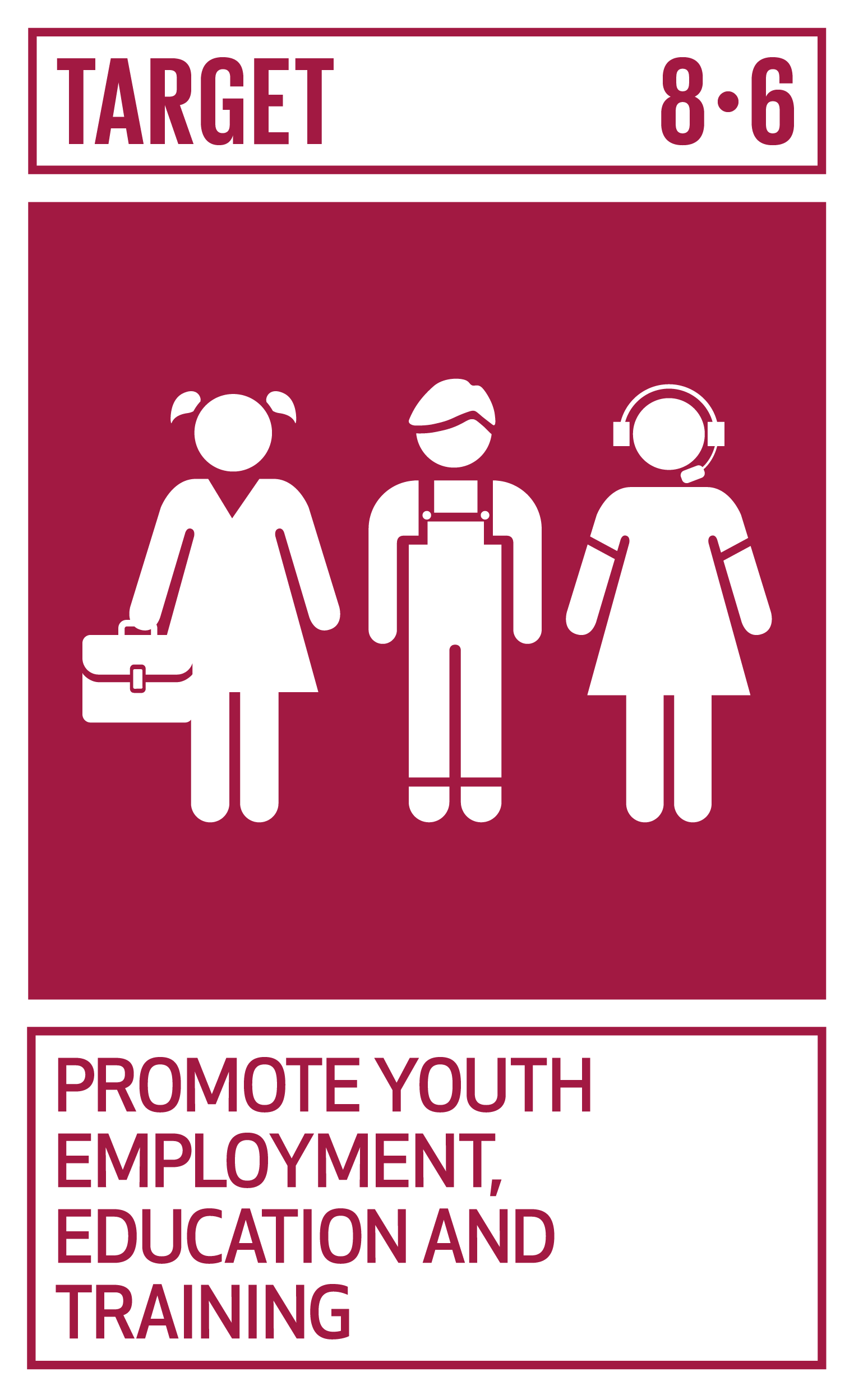 SDG 8 Decent work and economic growth - Open Development Mekong