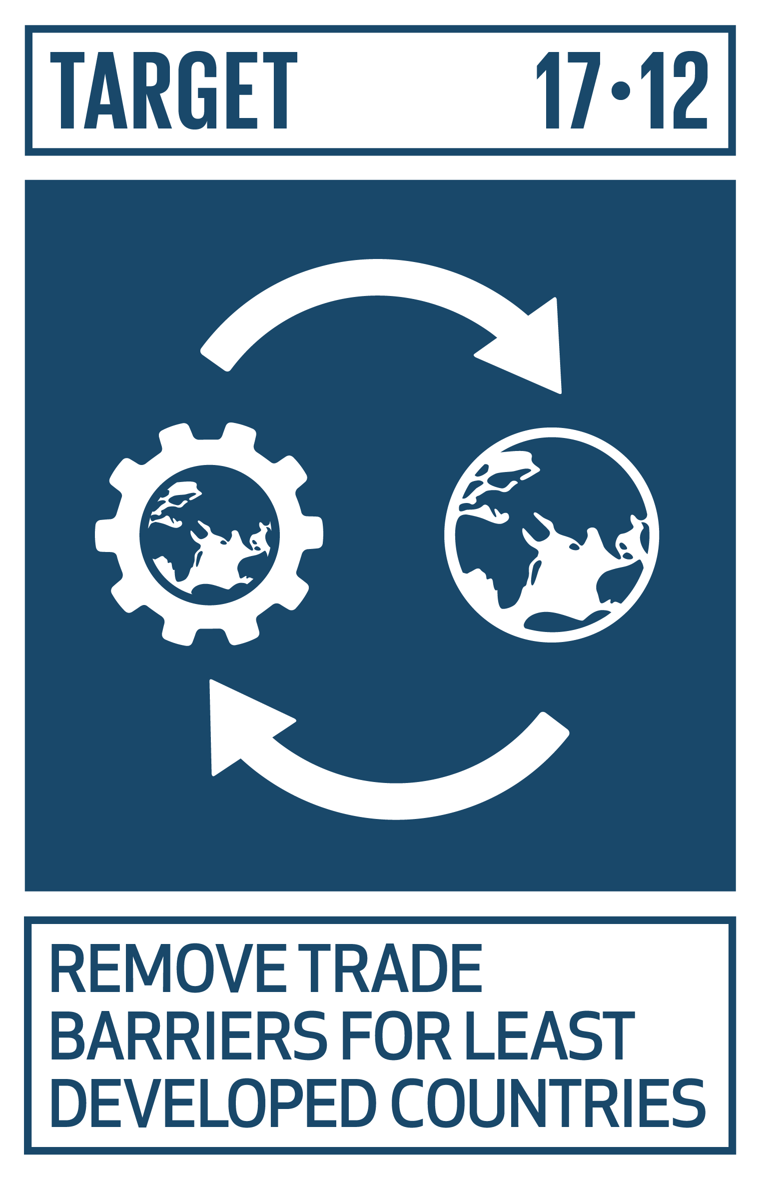 SDG 17 Partnerships for the goals | Open Development Mekong