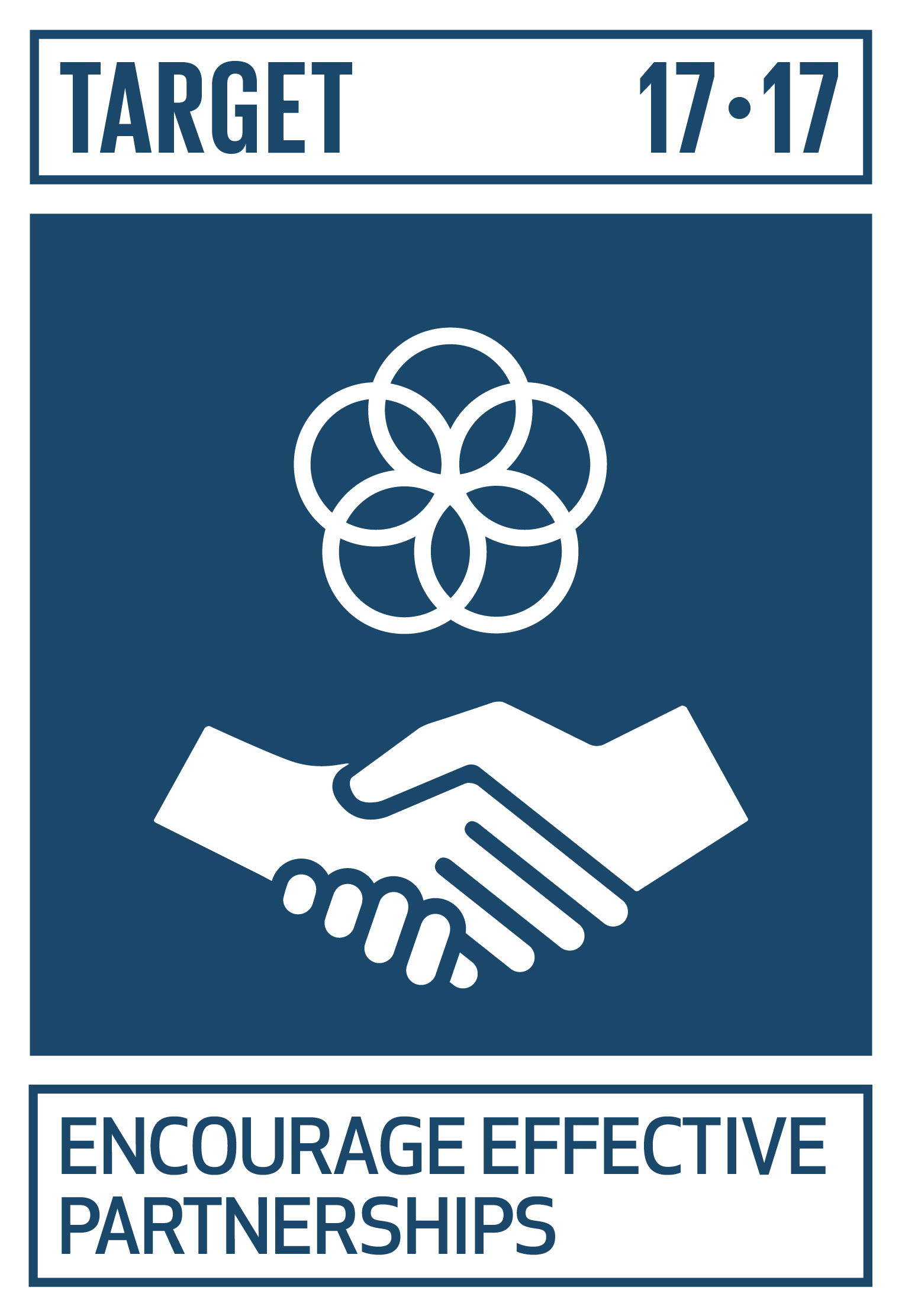 SDG 17 Partnerships for the goals | Open Development Mekong