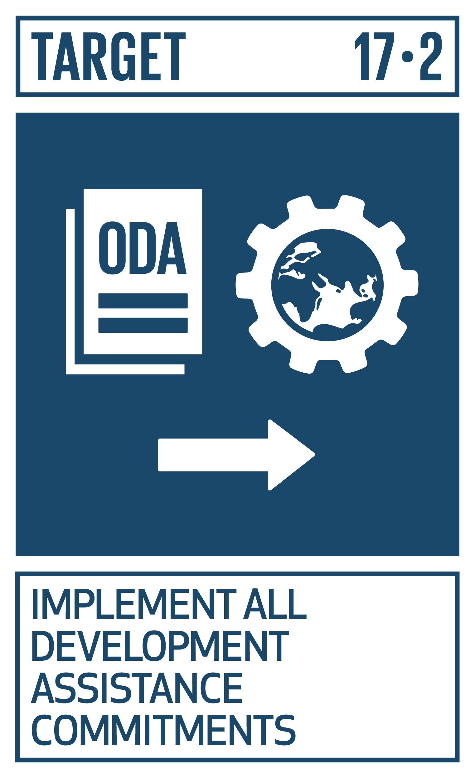 SDG 17 Partnerships for the goals | Open Development Mekong
