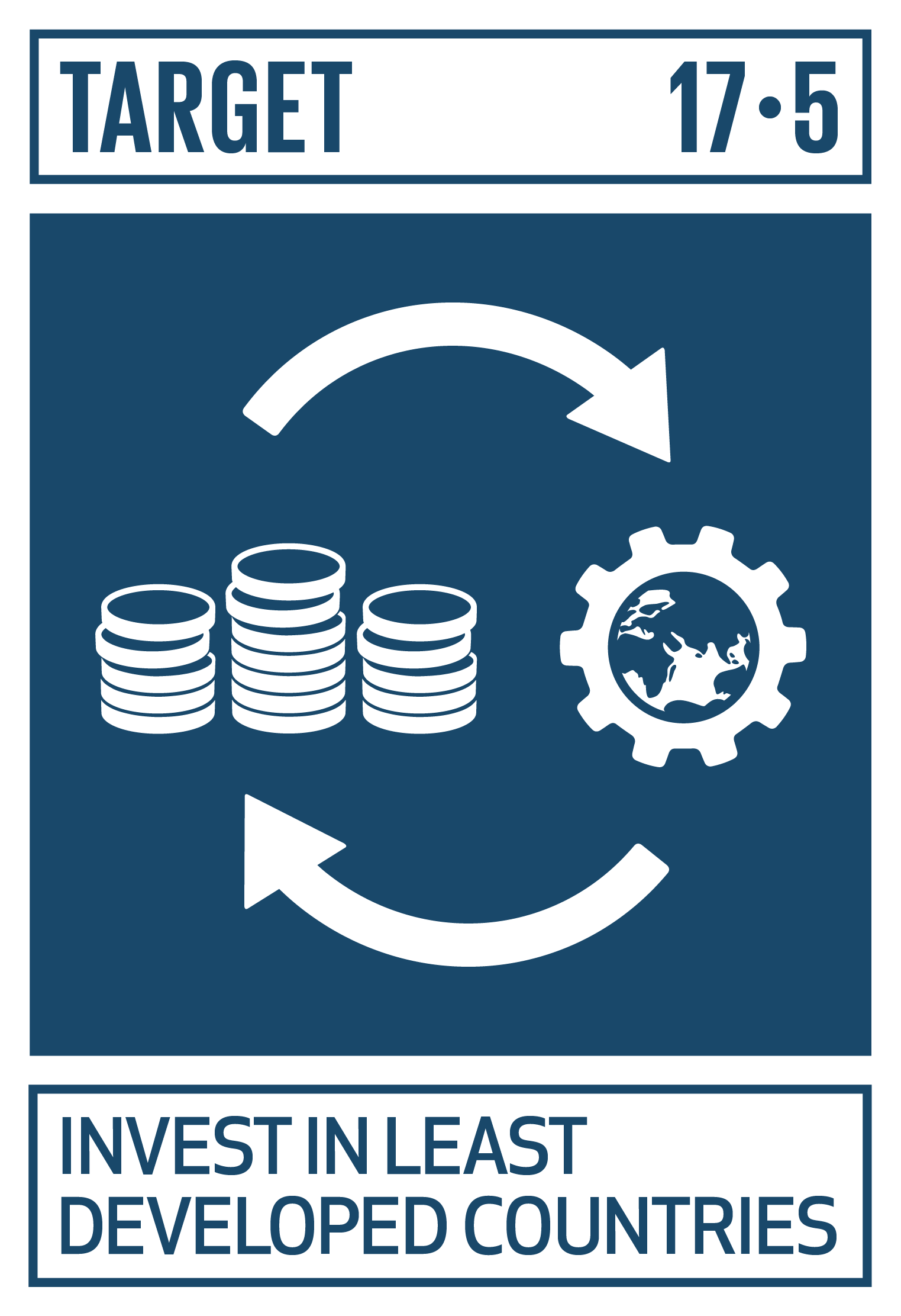 SDG 17 Partnerships for the goals | Open Development Mekong